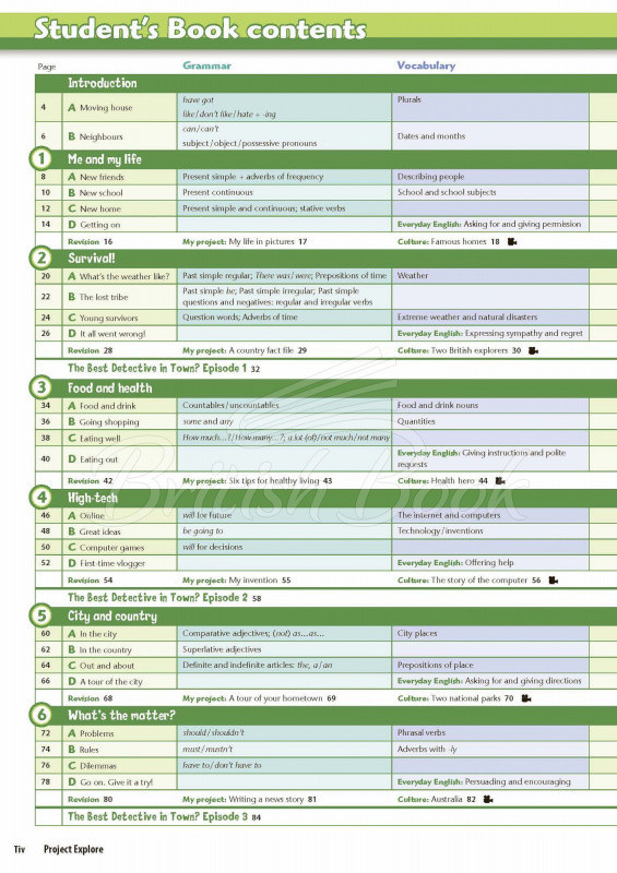 Підручник Project Explore 2 Student's Book (Англ) Oxford University ...