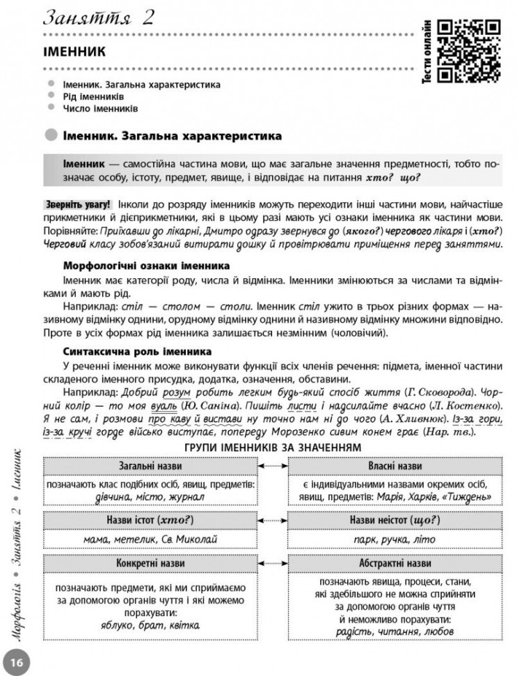 НМТ 2024 Українська мова Інтерактивний довідник практикум із тестами