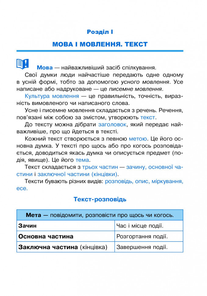 НУШ Українська мова 4 клас Посібник практикум Укр Богдан 9789661065375 467084