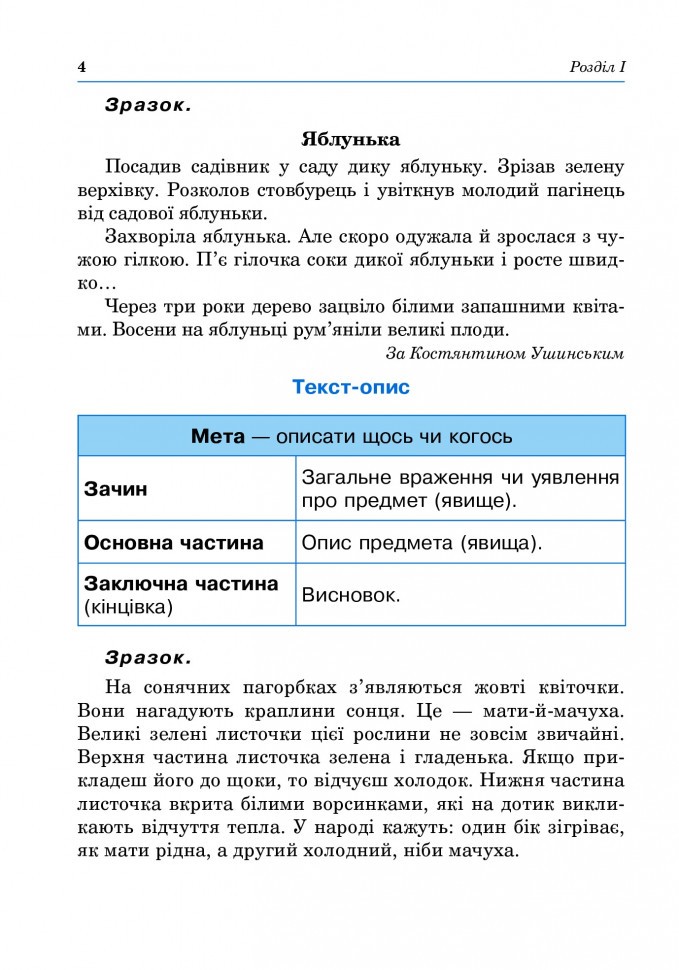 НУШ Українська мова 4 клас Посібник практикум Укр Богдан 9789661065375 467084